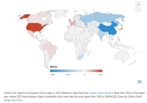 Zijn de zes meest vervuilende landen degenen die de toekomst van de ...